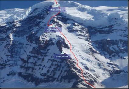 Hugebean: TRIP REPORT: LIBERTY RIDGE 2009